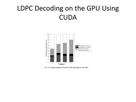 Ppt Massively Ldpc Decoding On Multicore Architectures Powerpoint Presentation Id2036044