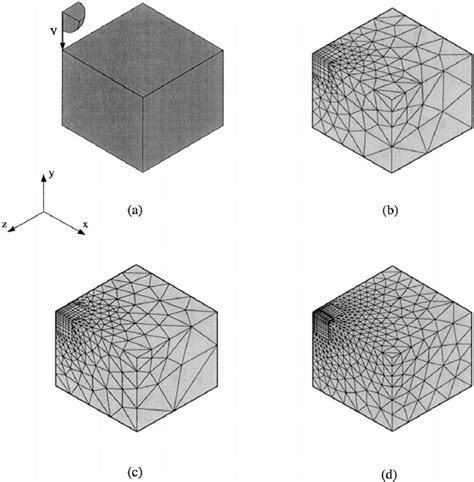 Geometry And Discretized Models Used In The Single Shot Model A Download Scientific Diagram