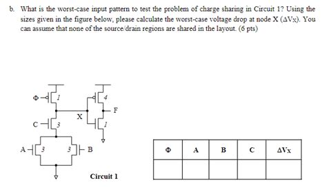 B What Is The Worst Case Input Pattern To Test The