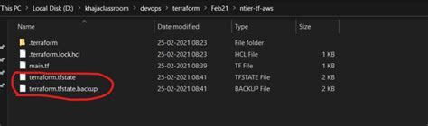 Devops Classroom Series 25feb2021 Direct Devops From Quality Thought