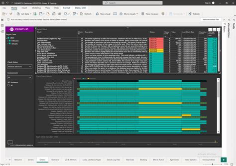 As A Free Monitoring Tool For Your Sql Servers A Jr Dba