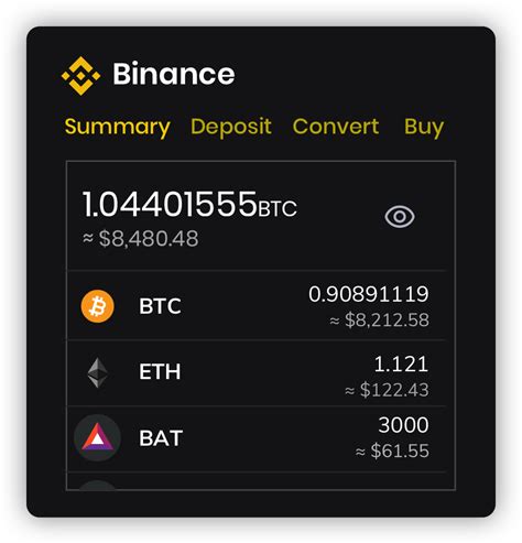 Binance Widget Now Available To All Brave Desktop Browser Users Binance Blog