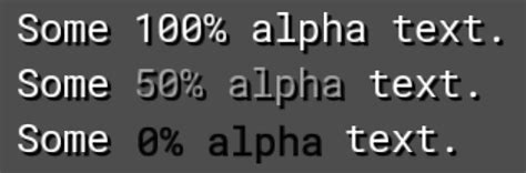 Richtextlabel Shadows Ignore Text Alpha · Issue 59042 · Godotenginegodot · Github