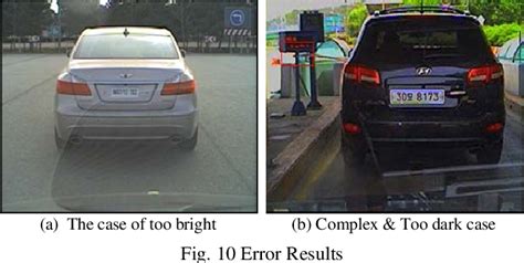 Figure 10 From Vehicle Detection Method Using Haar Like Feature On Real Time System Semantic