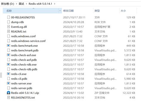 运维必备Linux学习day mysqljdkredisdocker安装 迷雾之风 博客园