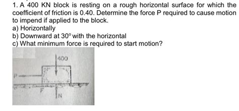 solved a 400kn ﻿block is resting on a rough horizontal
