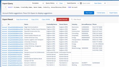 With Sharing And Without Sharing In Apex Salesforce Geek