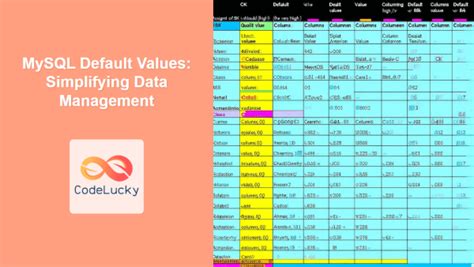 mysql auto increment simplifying unique ids codelucky