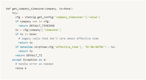 Dynamic Data Development