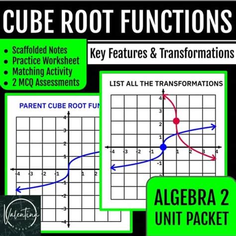 cube root functions key features and transformations unit packet