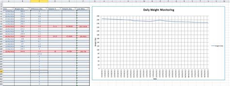 Macronutrient Spreadsheet With Regard To Carb Cycling Excelt Jeremy Zawodnys Blog June Archives