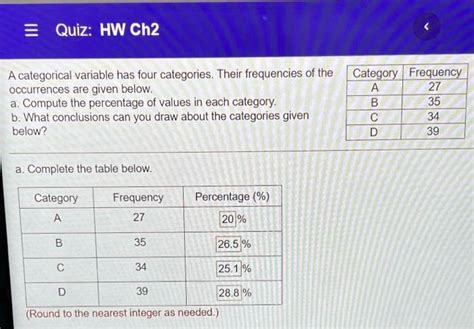 solved quiz hw ch2 a categorical variable has four categories their