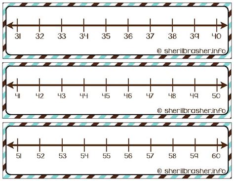 Number Lines Cards Math Support By The Unconventional Classroom