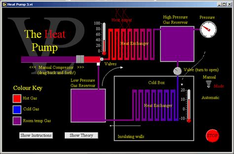 Software Screenshots Vplab