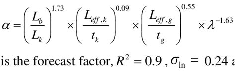 Comparison Of Modes Of Buckling Based On Eigen Value Analysis Download Scientific Diagram