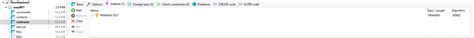 node js mysql mariadb duplicate entry 1 for key stack