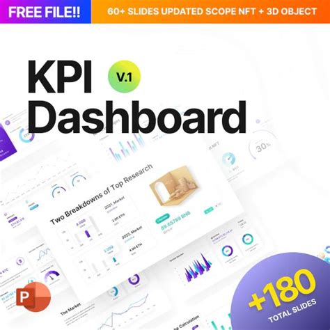 KPI Dashboard Professional PowerPoint Template