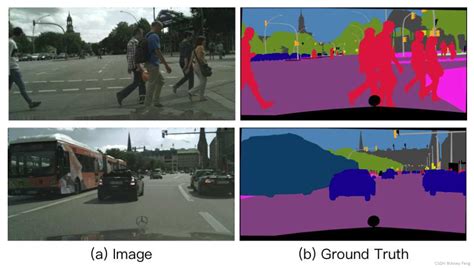 第十五章：denseaspp For Semantic Segmentation In Street Scenes——在街景语义分割中的
