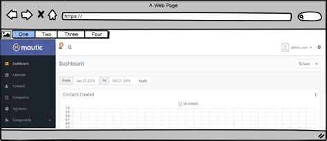 User Interface Customize Mautic Navigation Stack Overflow