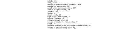 filtered bigger govt dataset kaggle