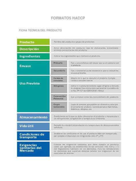 Formatos Haccp Pdf