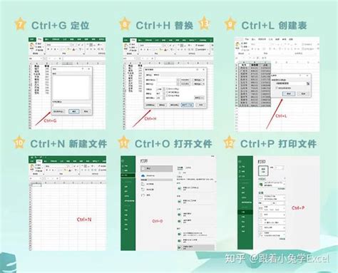 常用快捷键大全（详细版） 知乎