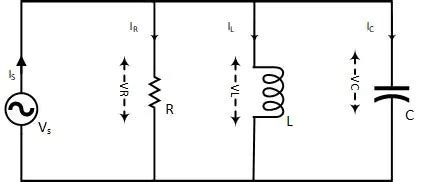 RLC Parallel Circuit Analysis With Solved Problem