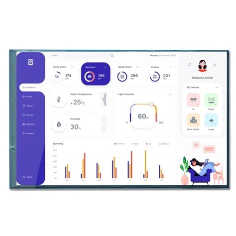A Guide To Tft Display Interfaces Miqidisplay