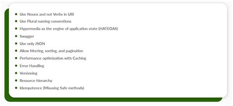 12 Rest Api Best Practices And Guidelines
