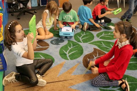 Multimodal Learning Interactive Learning Tools Seesaw