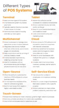 Different Types Of POS Systems