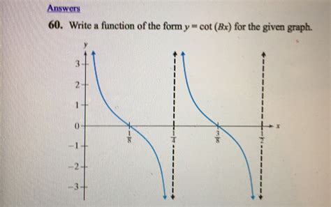 solved write a function of the form y cot bx for the