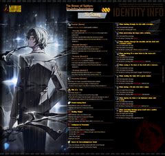 The House Of Spiders The Index Nursefather Yi Sang Cogitopedia