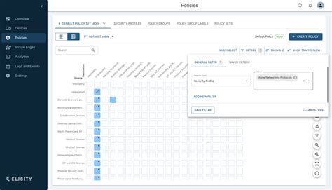 Policy Matrix Elisity