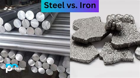 What Is The Difference Between Iron And Steel Vrogue Co