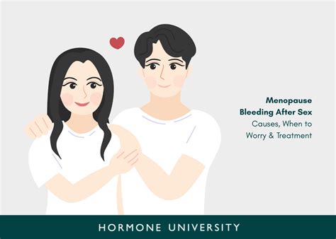 Menopause Bleeding After Sex Causes When To Worry And Treatment Glow