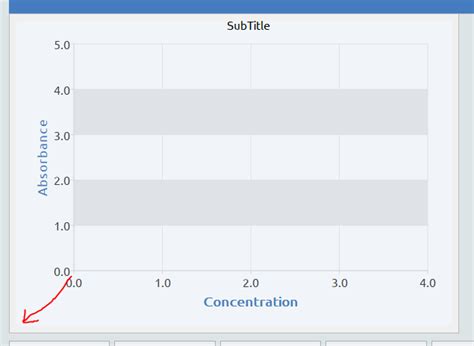 How To Change The Position Of A Chart Qt Forum