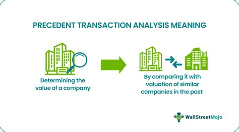 Precedent Transaction Analysis What Is It Examples How To Do Precedent Transaction Analysis What Is It Examples How To Do