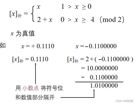 计算机数值表示：真值、机器数、原码、补码与反码的区别与应用 csdn博客