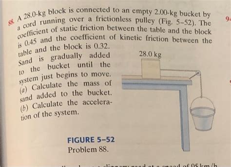 solved 48 a 28 0 kg block is connected to an empty 2 00−kg