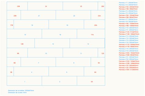Create Text With An Different Color Vectorscript Vectorworks