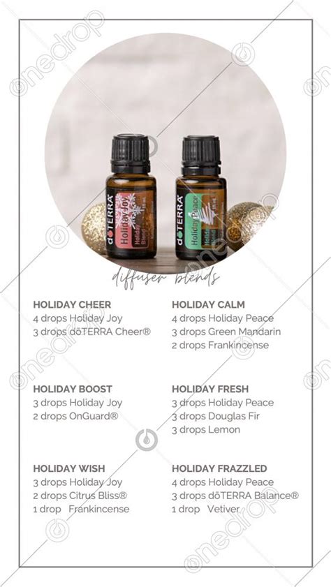 Holiday Joy And Holiday Peace Diffuser Blends By Priscilla Siswoko