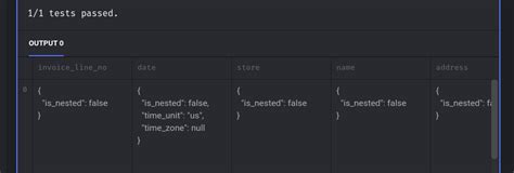 Building A Data Pipeline With Mage Polars And Duckdb