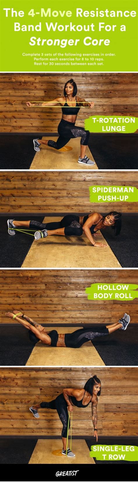Resistance Band Ab Workout 8 Resistance Band Core Exercises
