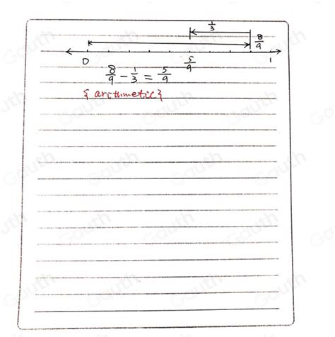 Solved The Rectangle Shown Is Dilated By A Scale Factor Of 1 5 With The Origin As The Center Of