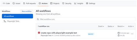 CI GitHub Actions Playwright