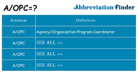 What Does A OPC Mean A OPC Definitions Abbreviation Finder