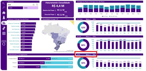 Dashboard Excel Mapa Do Brasil At Edwin Hare Blog