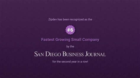 Zipdev Hire Latin Americas Top Remote Talent From Software