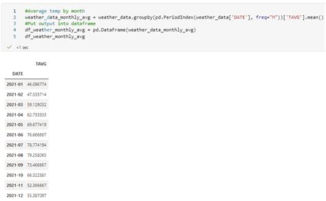 Python Why Is There A Lot Of Space In One Of My Column Names Stack Overflow
